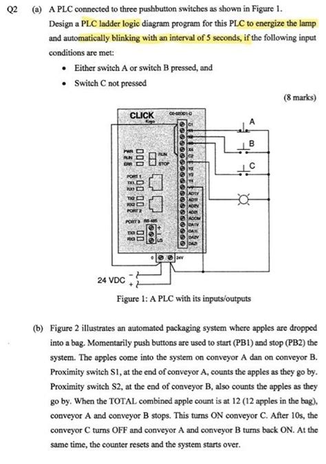Solved A A PLC Connected To Three Pushbutton Switches Chegg Com