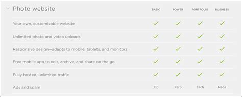 Comparison Tables For Products Services And Features NN G