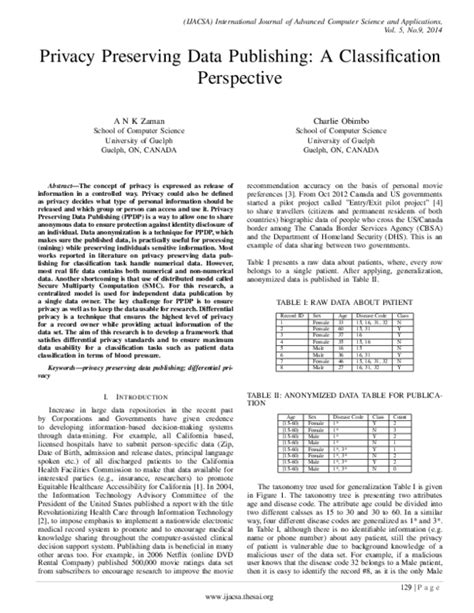 Pdf Privacy Preserving Data Publishing A Classification Perspective