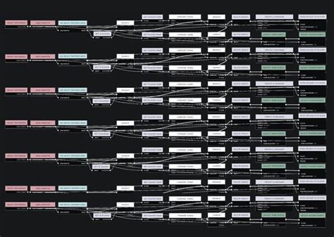 Kill Confirmed Scripting Showcase See Comment For Info Rforge