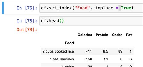 Selecting Data In Pandas Using Integer Location Iloc And By Mars