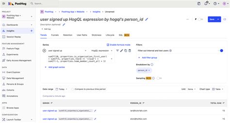 The Power Of Sqls Sum Aggregation Posthog