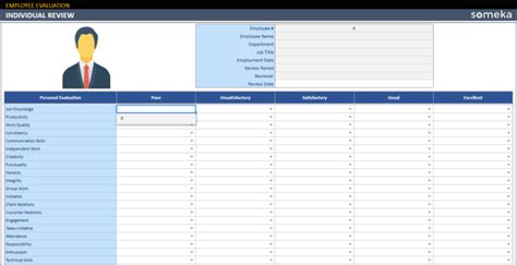 Employee Evaluation Google Sheets Template HR Review