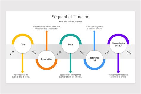 sequential timeline powerpoint presentation template nulivo market