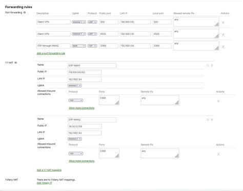 Public Ips For Both Wans Are Not Reachable From Internet The Meraki Community
