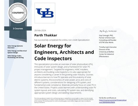 Parth Thakkar On Linkedin Keeplearningkeepgrowing