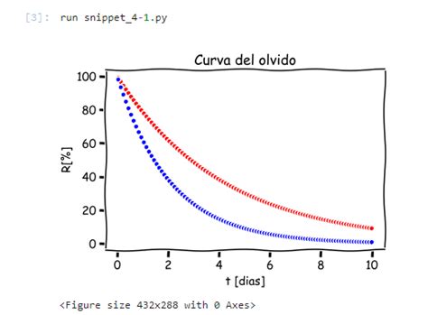 Error To Run Snippet Py Issue Mecantronic Curso Python Introduccion Github