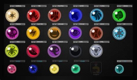 Elements Favourites By Silversoul1998 On Deviantart