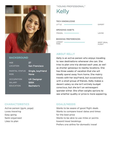 Example Class Project Skillshare Student Project