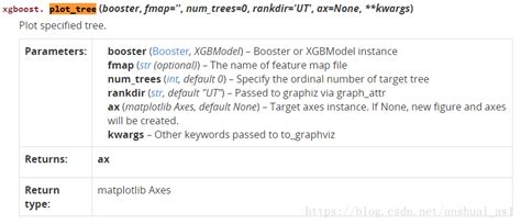 Xgboost如何画出树？ Xgb树形图 Csdn博客
