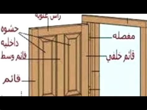 تركيب الابواب بطريقة صحيحة الحلق ساب الحيطة واتحرك تركيب مفصلات الباب