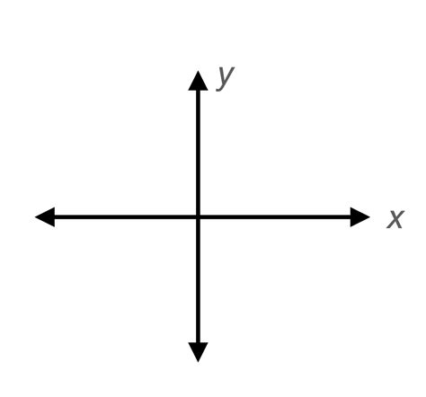 Utilizar Un Joystick Con Arduino Y Opencv Automatización Para Todos