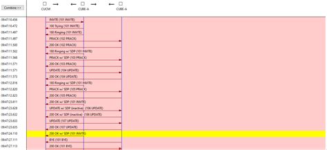 Cucm 12 5 Fails To Send An Ack To Cube Cisco Community