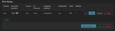 Can A Custom Routing Table Be Created In Luci Network And Wireless Configuration Openwrt Forum