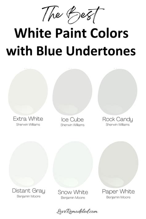 The Best White Paint With Blue Undertones Love Remodeled