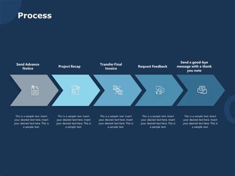 Client Offboarding Powerpoint Template