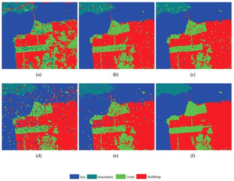 polsar image feature extraction via co regularized graph embedding