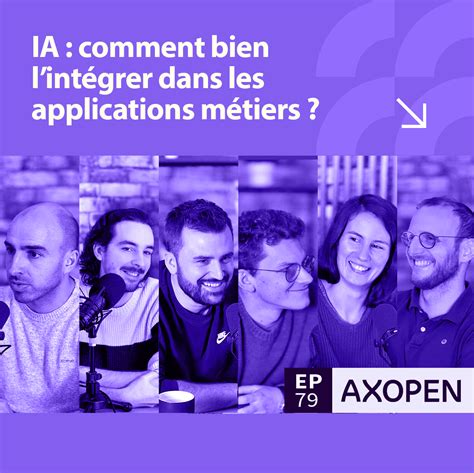 Démarrer Un Projet Php Avec Symfony Organisation Et Structure Tuto