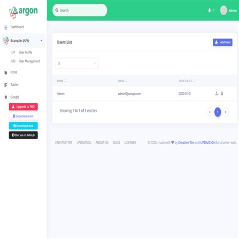 github creativetimofficial nuxt argon dashboard laravel bs4 nuxt spa