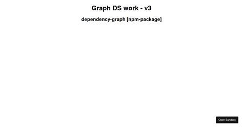 Dependency Graph Examples Codesandbox