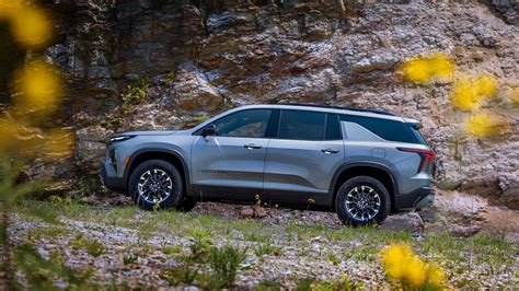 Top 10 Most Reliable American Suvs For 2026 J D Power Ratings