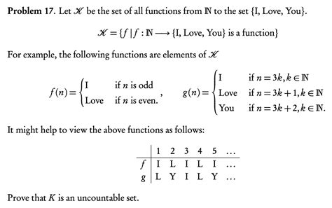Problem Let K Be The Set Of All Functions From N Chegg Com