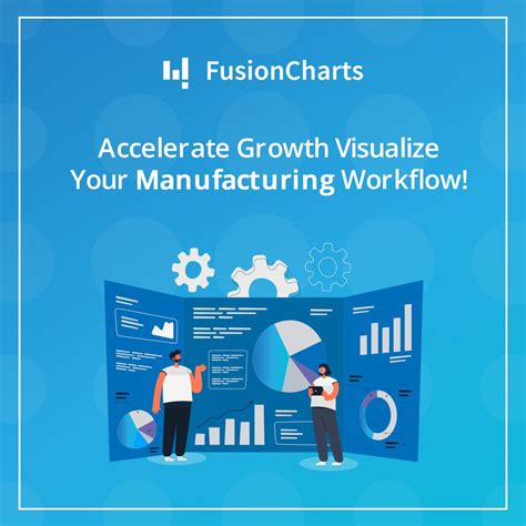 Fusioncharts Automotiveindustry Manufacturing Dataanalytics