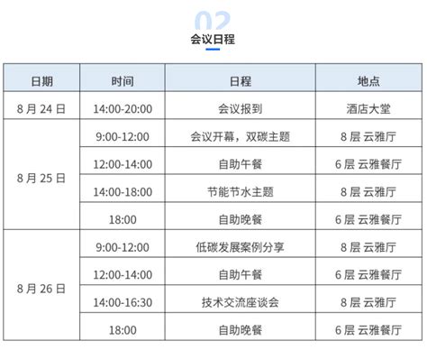 第十四届全国石油和化工行业节能节水减排技术交流会即将在成都召开 孚雷德（北京）蒸汽节能技术有限公司