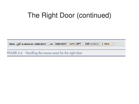 Ppt Interactive Programming Event Driven Programming Powerpoint