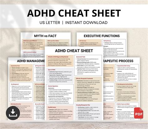 Adhd Cheat Sheet Attention Deficit Hyperactivity Disorder Worksheets Adhd Therapy Tool