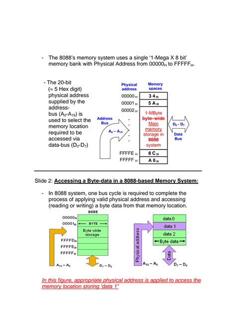 SOLUTION Memory Interfacing In 8086 Studypool