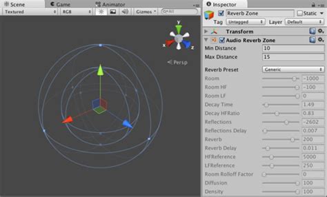 unity reverb zones