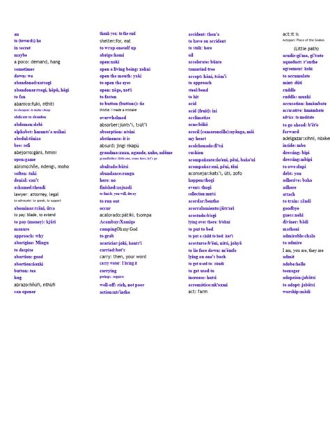 Comprehensive Vocabulary Guide Pdf