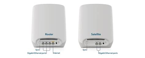 Orbi WiFi 6 System RBK752P Tri Band Mesh WiFi System NETGEAR