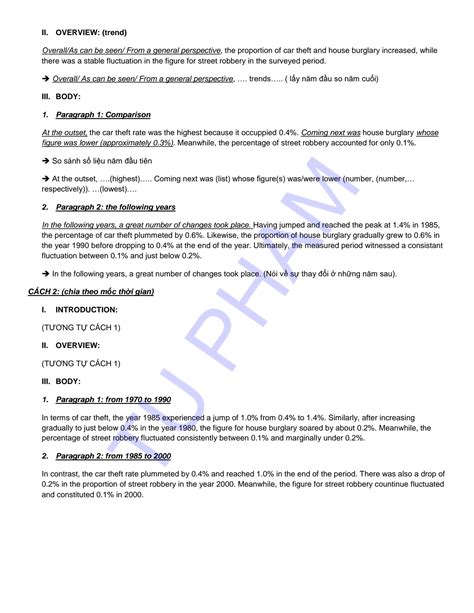 SOLUTION Summary IELTS Writing Task 1 Tong Hop IELTS Writing Task 1 Studypool