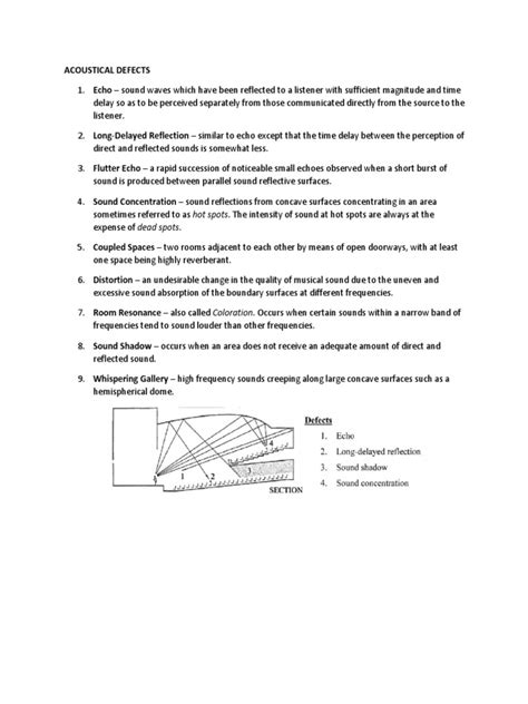 Acoustical Defects Pdf