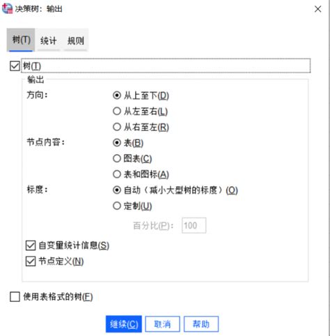 Spss决策树分类怎么做 Spss决策树分类表解读 Ibm Spss Statistics 中文网站