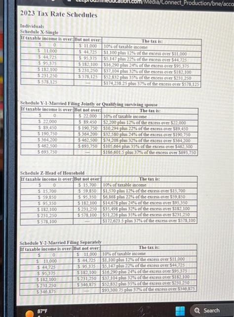 Solved Required Information Problem 8 47 Lo 8 1 Algo