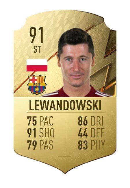 robert lewandowski z najlepszą kartą w fifa 23 gra przez pomyłkę