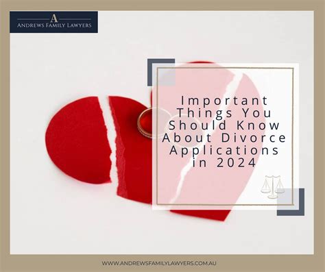 Important Things To Know About Divorce Applications In 2024