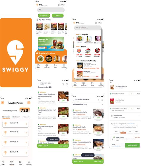 swiggy homepage redesign figma