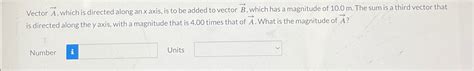 Solved Vector Vec A Which Is Directed Along An X Axis Chegg Com