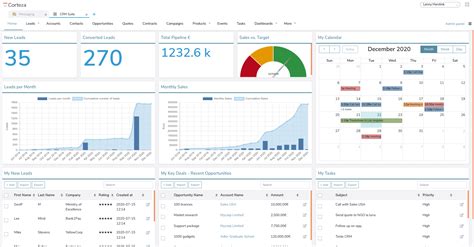 7 reasons why crust s crm is reshaping the open source crm landscape