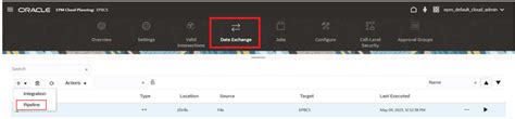 The Epm Diary Pipeline Feature In Epm Cloud Data Integration