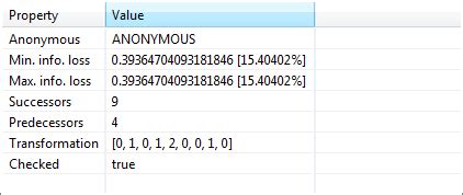 Exploration ARX Data Anonymization Tool Exploration ARX Data Anonymization Tool