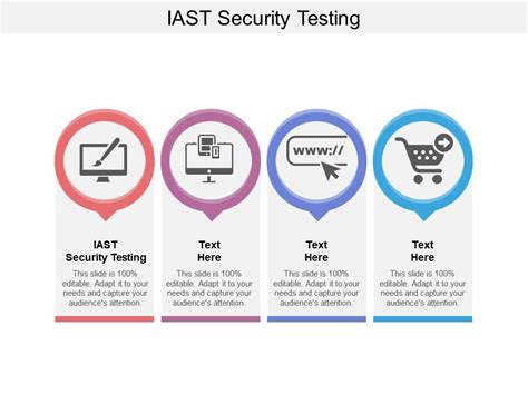 Iast Security Testing Ppt Powerpoint Presentation Icon Visuals Cpb Presentation Graphics