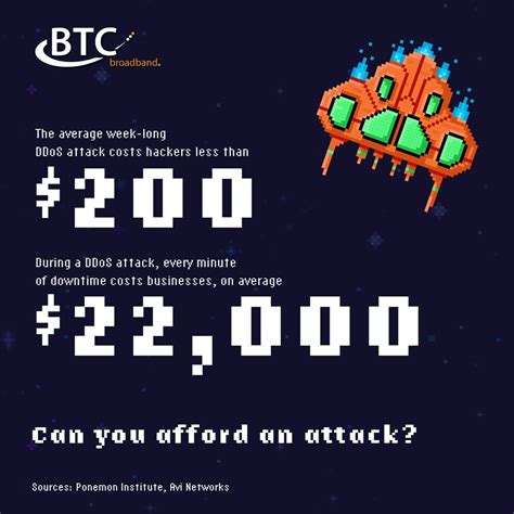 In A Ddos Distributed Denial Of Service Attack A Hacker Uses Multiple… Btc Broadband