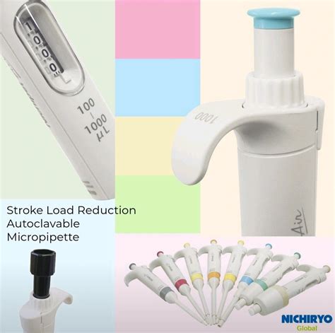 Rohit Upadhyay On Linkedin When You Talk Of Quality And Precision In