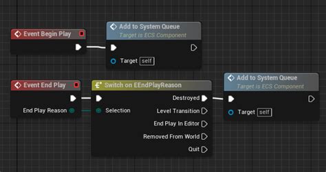 powerbi group table and create measure based on parameter from different rows stack overflow