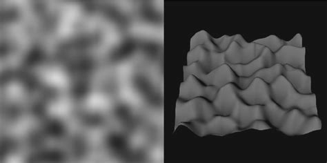 Perlin Noise Nedir UrhobA